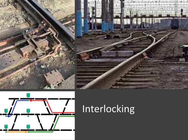 signalling & Interlocking.pptx