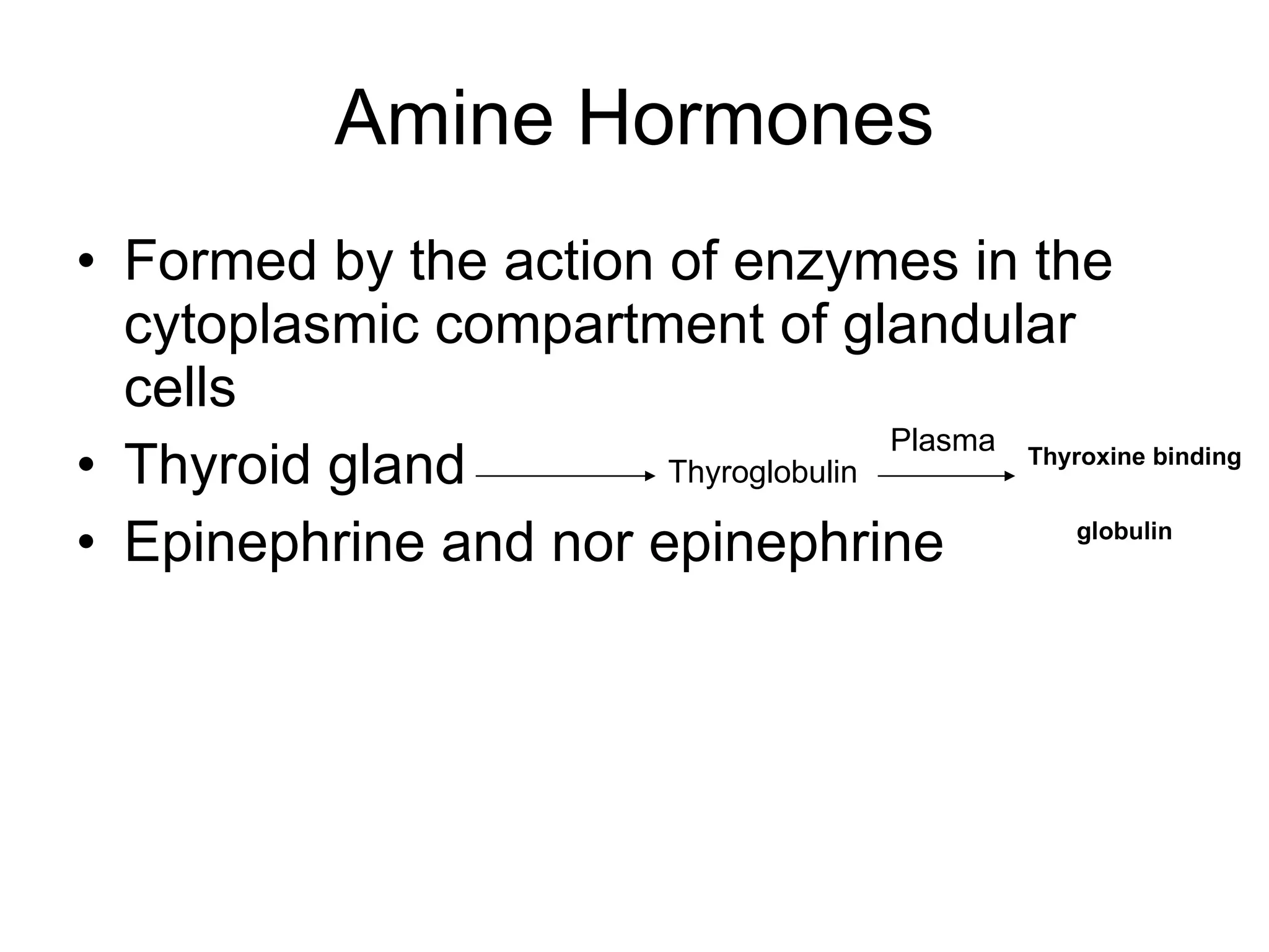 Signalling mechanism of hormones and neuroendocrine | PPT