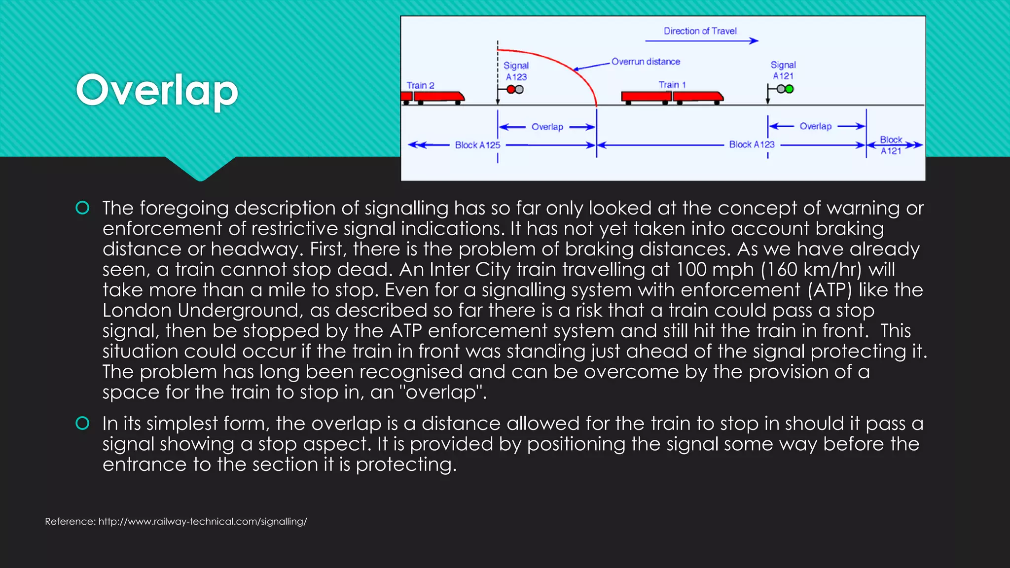 signalling system.pdf