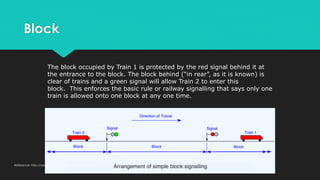 signalling system.pdf