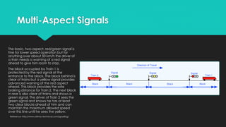 signalling system.pdf