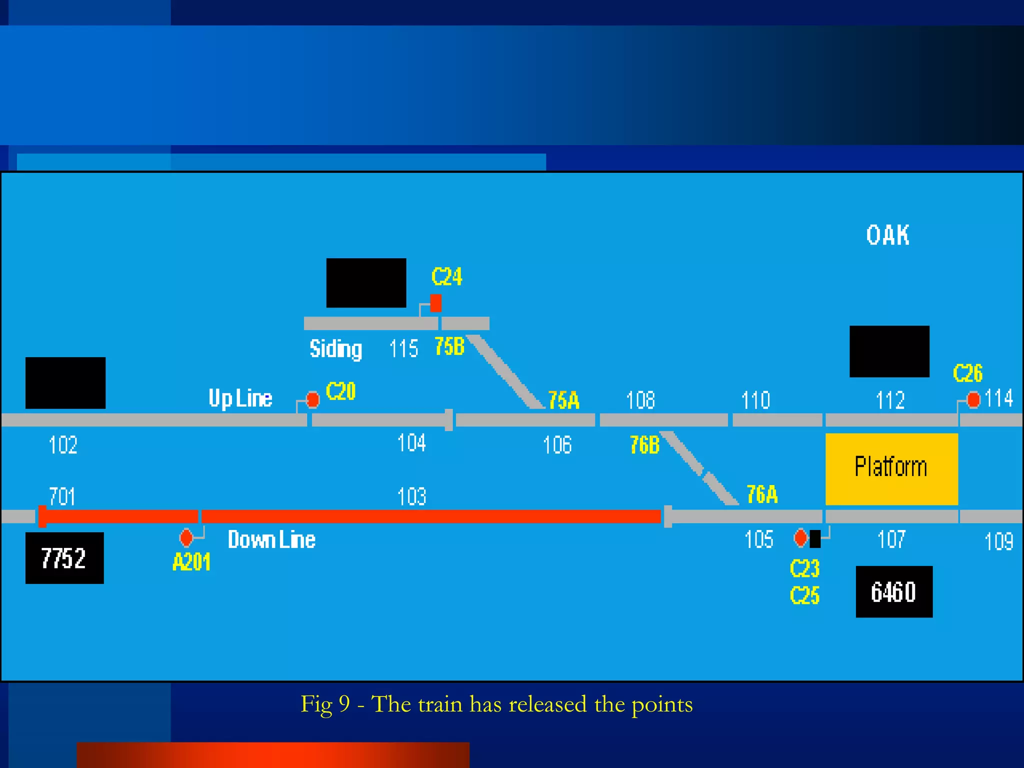 Basics of Metro Railway Signalling system | PPT | Rail Travel | Travel Type