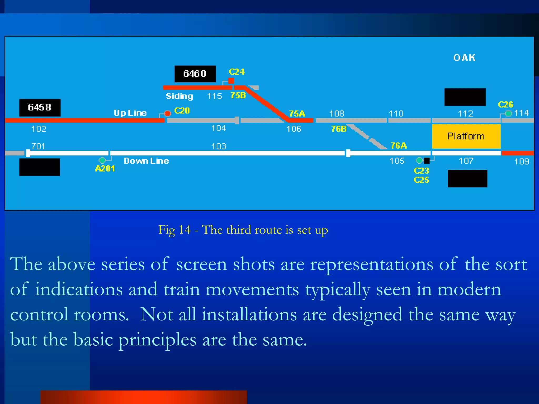 Basics of Metro Railway Signalling system | PPT
