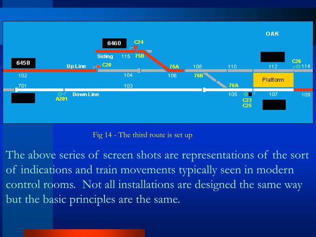 Basics of Metro Railway Signalling system | PPT | Rail Travel | Travel Type