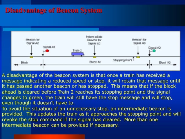 Basics of Metro Railway Signalling system | PPT | Rail Travel | Travel Type