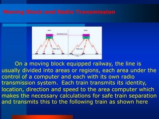 Basics of Metro Railway Signalling system | PPT