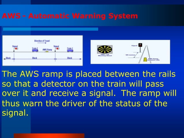 Basics of Metro Railway Signalling system | PPT | Rail Travel | Travel Type