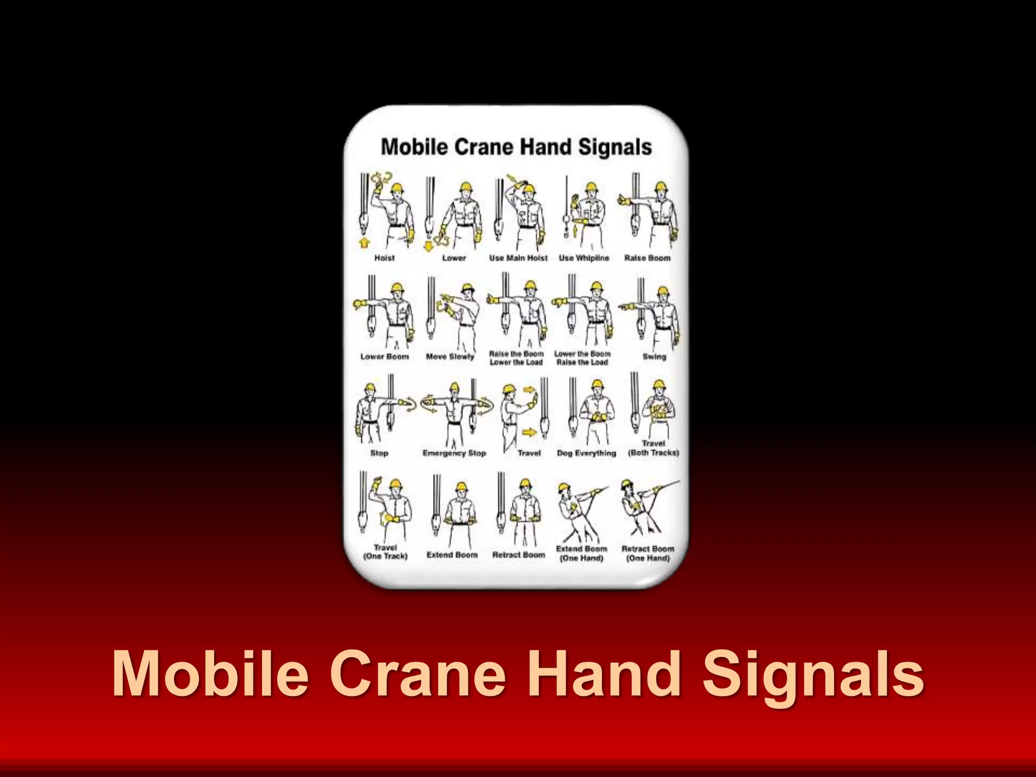 Signalman training | PPTX