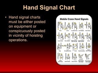 Signalman training | PPTX