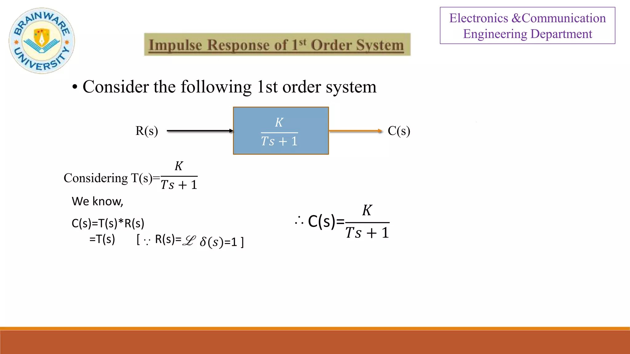 Impulse Response ppt | PPTX