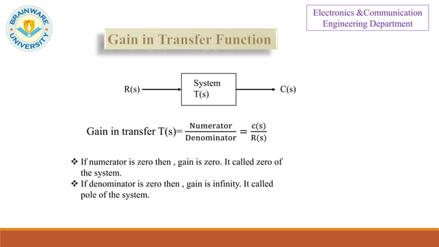Impulse Response ppt | PPTX