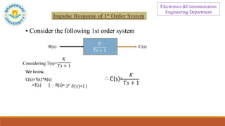 Impulse Response ppt | PPTX