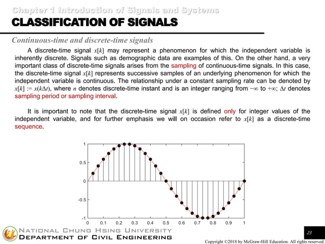 Signal Processing and Linear System Analysis | PDF