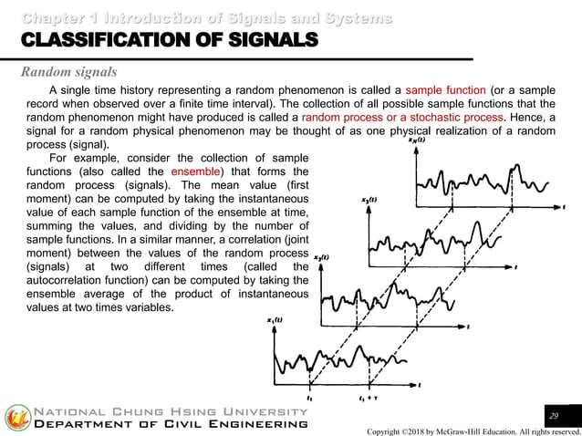 Signal Processing and Linear System Analysis | PDF