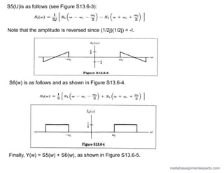 Signal Processing Assignment Help | PPT