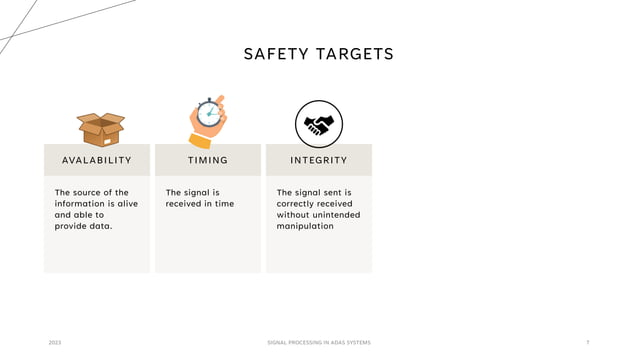 SIGNAL PROCESSING IN ADAS SYSTEMS.pdf