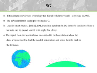 signal processing krishhnov.pptx