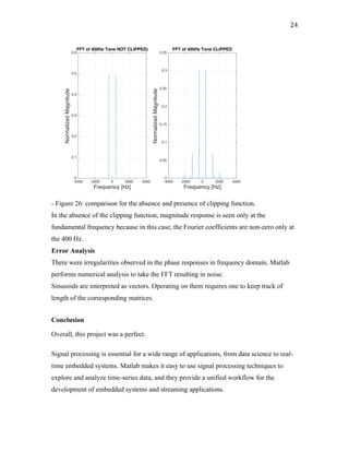 Signal Processing | PDF | Digital Audio | Computer Software and Applications