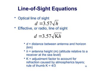 signal propagation.pptx basics of signal propagation | PPTX