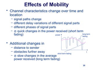 signal propagation.pptx basics of signal propagation | PPTX