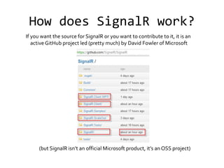 SignalR Introduction | PPT
