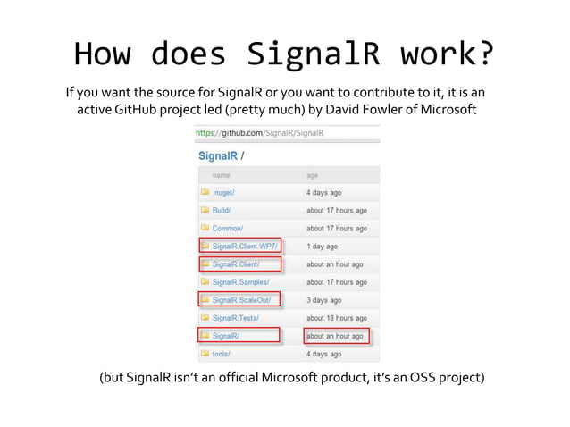 Signalr Introduction Ppt