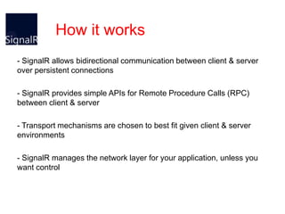 SignalR Powered X-Platform Real-Time Apps! | PPT