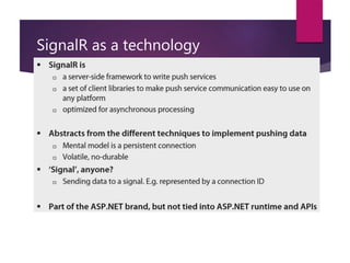 SignalR and GroomingPoker | PPT