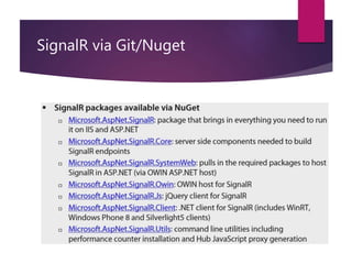 SignalR and GroomingPoker | PPT