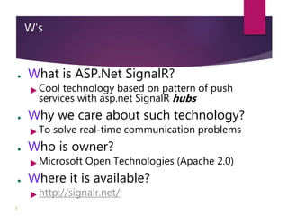 SignalR and GroomingPoker | PPT