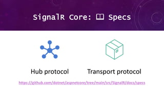 SignalR: Above & Beyond Chat | PPT