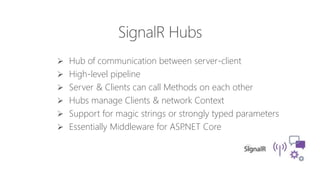Real Time Apps with SignalR Core | PPTX | Cloud Computing | Internet