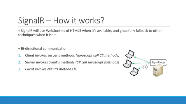 SignalR tutorial & best practices | PPT