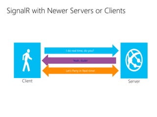 SignalR Overview | PPTX