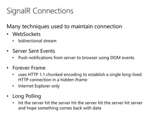 SignalR Overview | PPTX