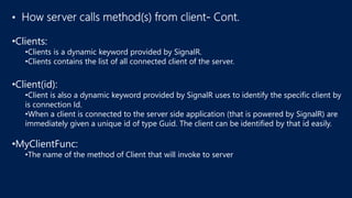 Real Time App with SignalR | PPT
