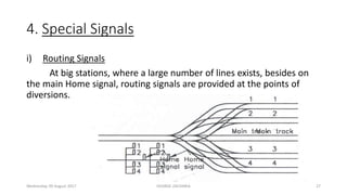 Signals | PPTX | Rail Travel | Travel Type