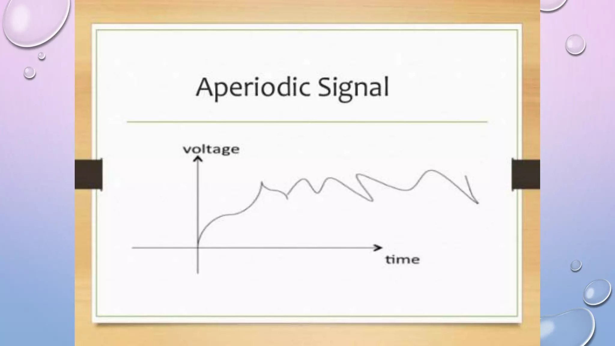 Signals and types of signals | PPTX