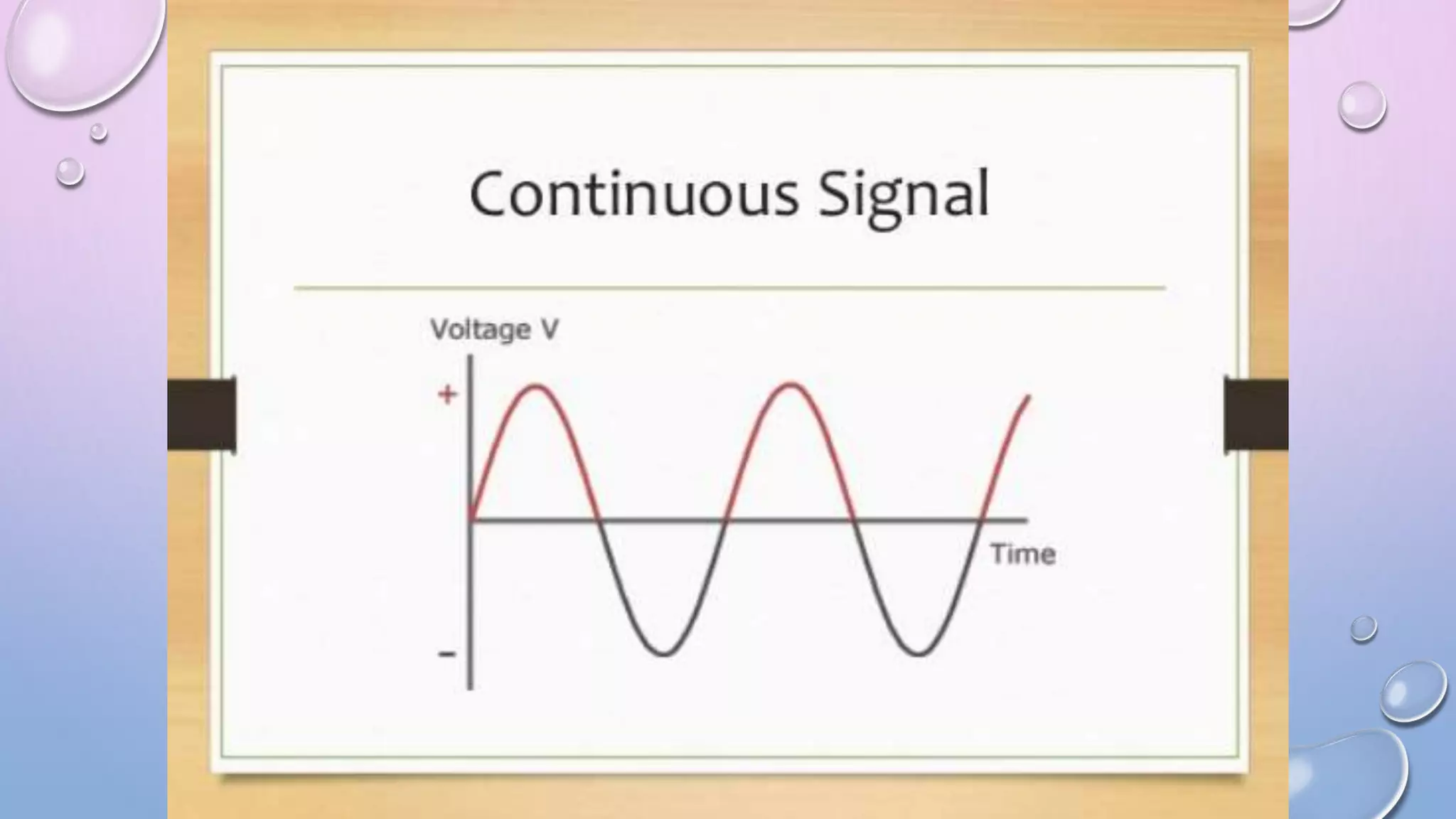 Signals and types of signals | PPTX