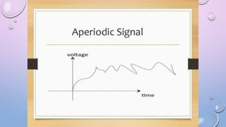 Signals and types of signals | PPTX