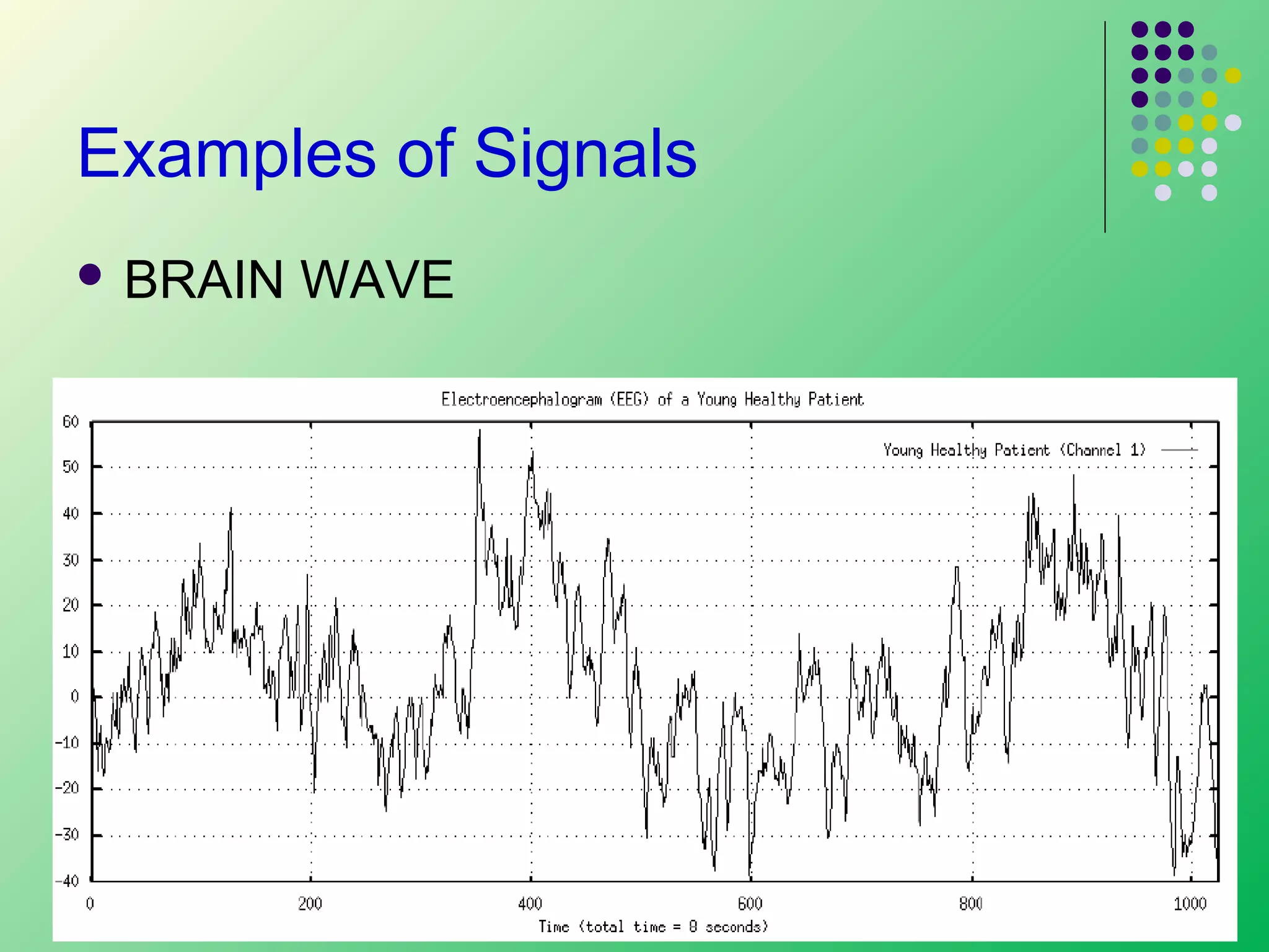 Signals and classification | PPT