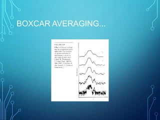 Signals and noise | PPT