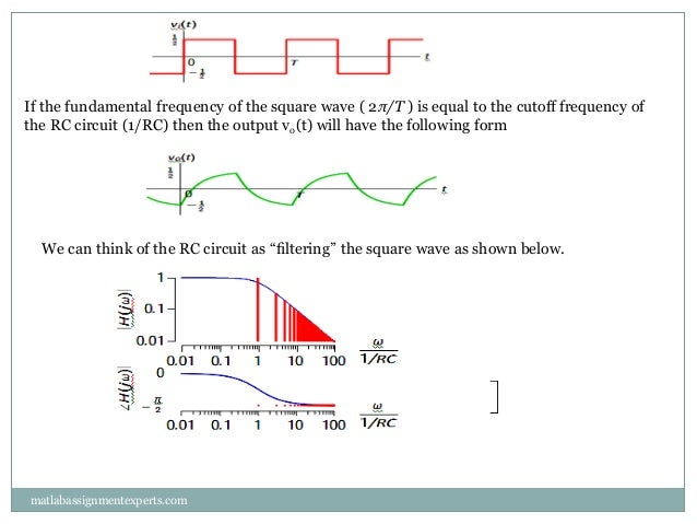 Signals and System Assignment Help | PPTX