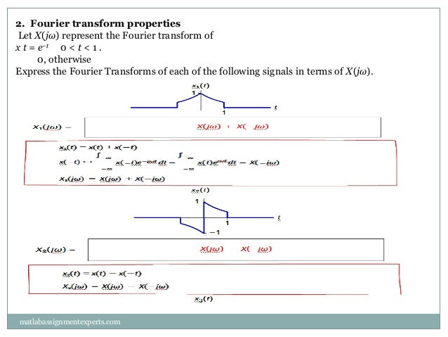 Signals and System Assignment Help | PPTX