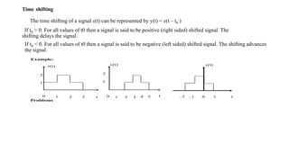 Signals and Systems.pptx