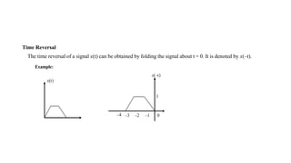 Signals and Systems.pptx