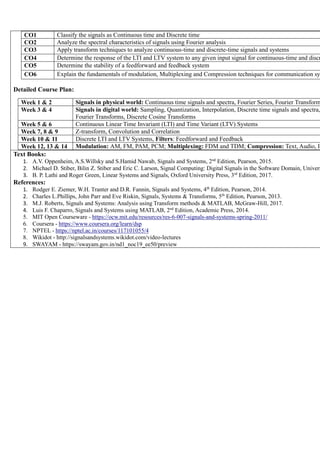 Signals and systems.doc