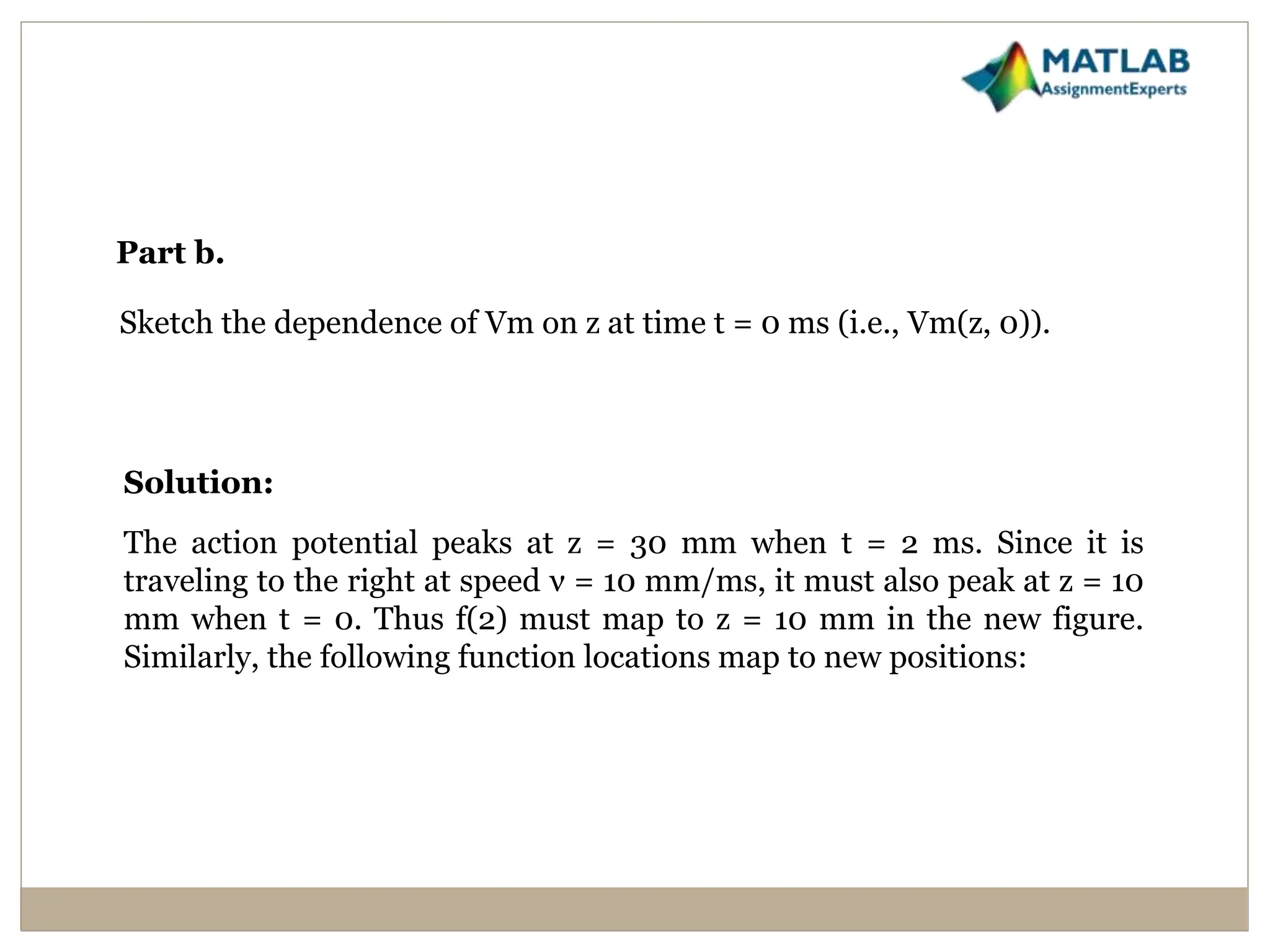 Solution to MATLAB Assignment on Signals and Systems | PPT