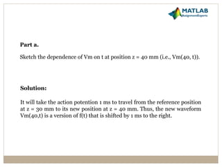 Solution to MATLAB Assignment on Signals and Systems | PPTX
