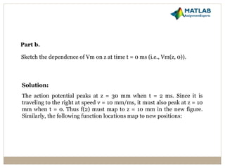 Solution to MATLAB Assignment on Signals and Systems | PPTX